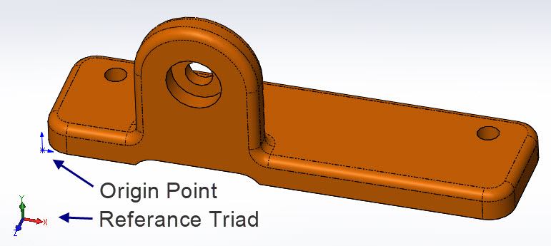 Exporting Geometry With A User Defined Coordinate System