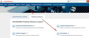 How do I download a full file set for installing SOLIDWORKS and related ...