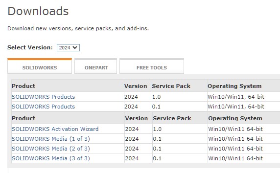 How do I download a full file set for installing SOLIDWORKS and related ...