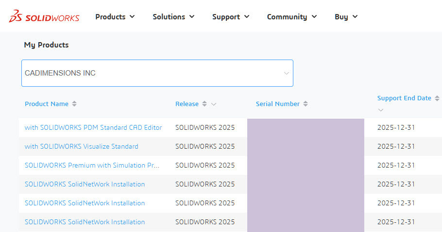 SOLIDWORKS "My Products" Website