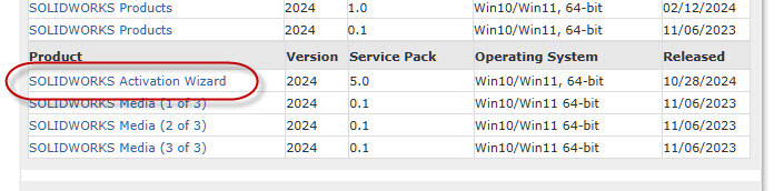 Installing Multiple Versions of SOLIDWORKS