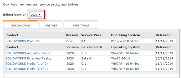 How Do I Download and Use the Activation Wizard?