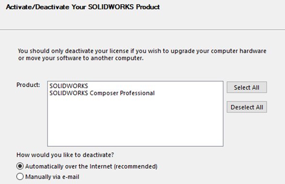 How Do I Download and Use the Activation Wizard?